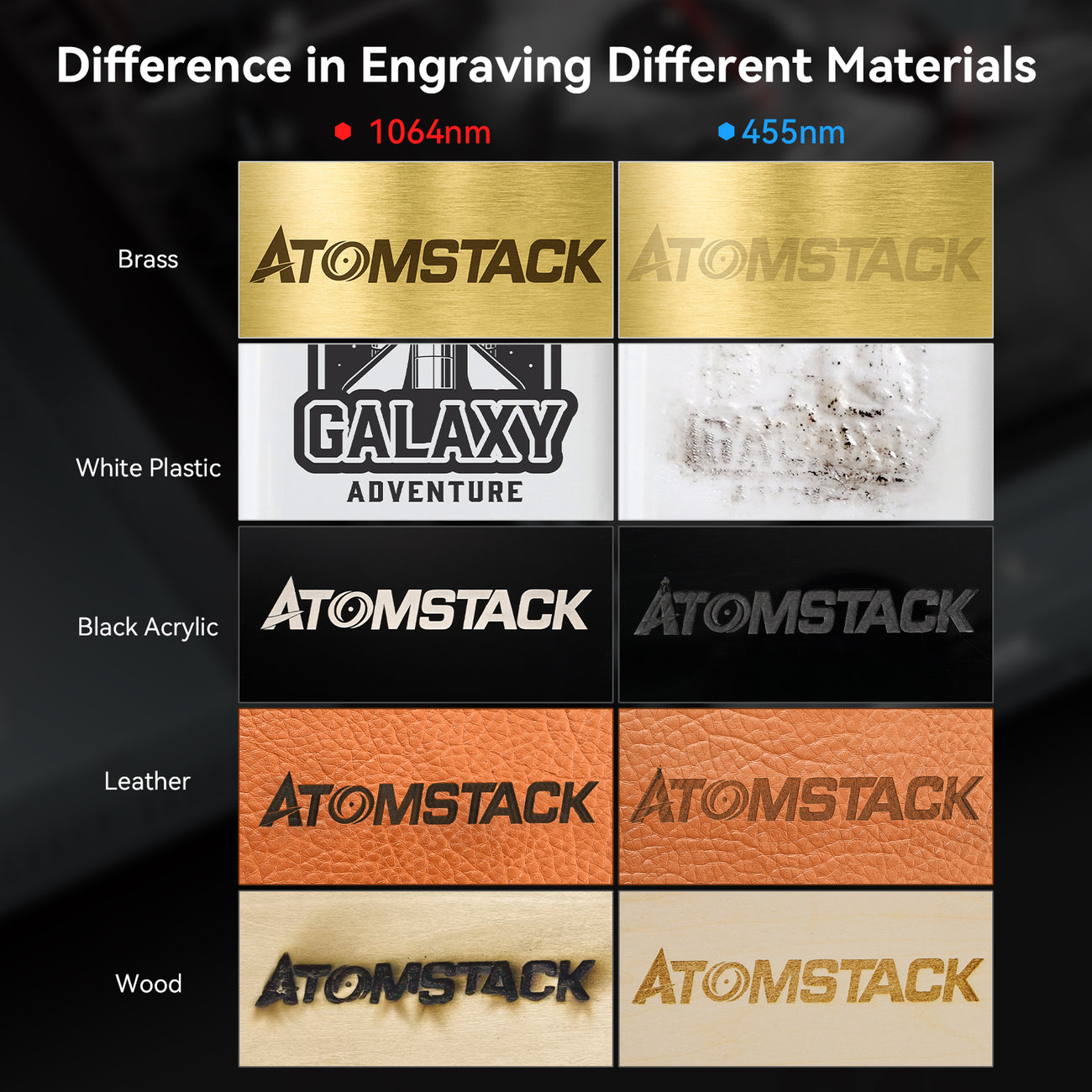 Atomstack A20 K1 Pro 1064nm 20w Fiber Laser Engraver And Cutter