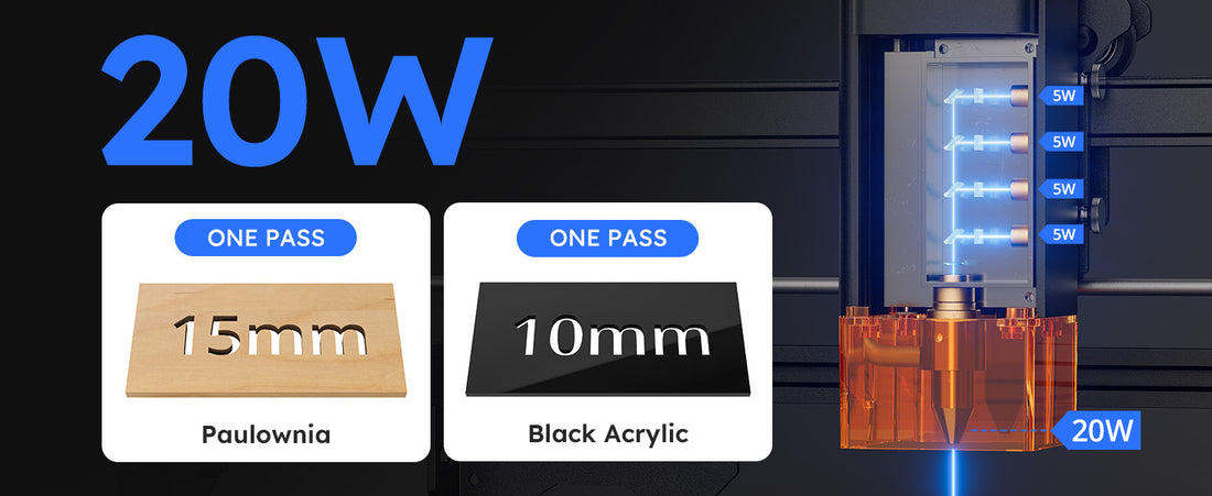 AtomStack Ace Pro V2 | A20 Pro V2, A10 Pro V2 Laser Engraver