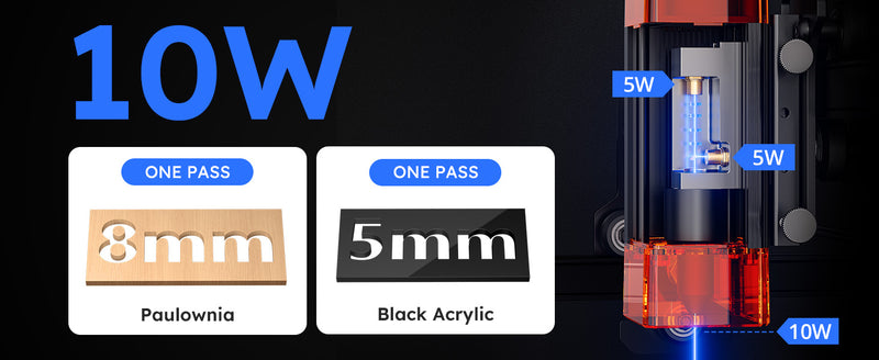 AtomStack A10 Pro V2 Laser Engraver