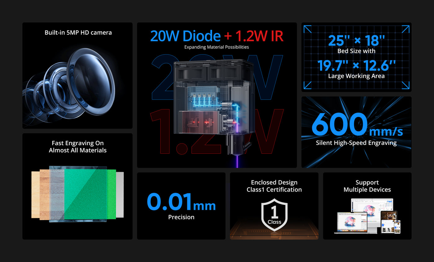 AtomStack Kraft Dual-laser Engraver 20W Diode + 1.2W IR