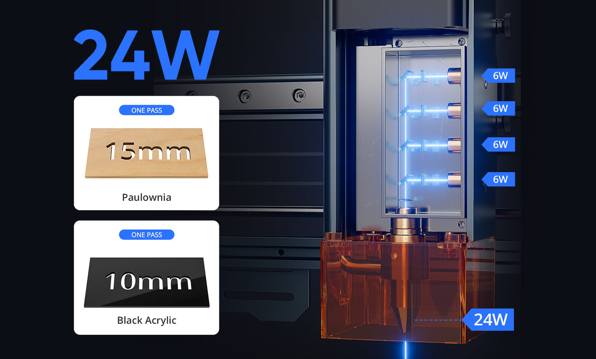 AtomStack Ace Pro V2 | A20 Pro V2, A10 Pro V2 Laser Engraver