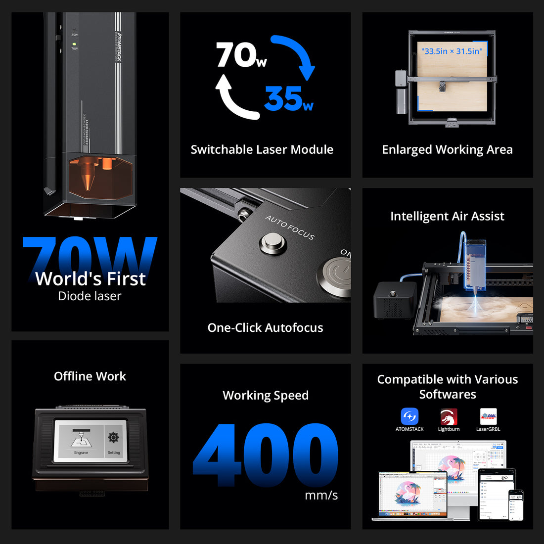 AtomStack A70 Max Laser Cutter