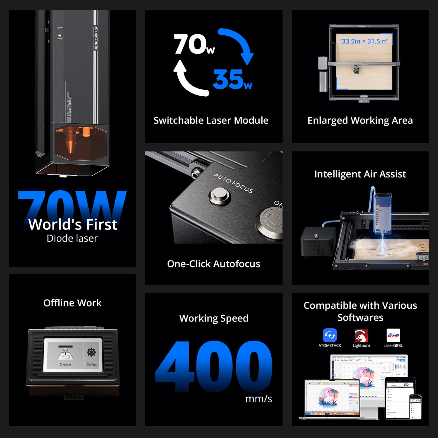 AtomStack A70 Max Laser Cutter