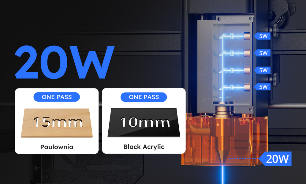 AtomStack Ace Pro V2 | A20 Pro V2, A10 Pro V2 Laser Engraver