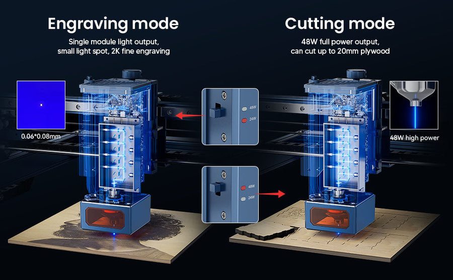 AtomStack A40 Pro 210W Laser Machine Equiped with F30 Pro Air Assist K